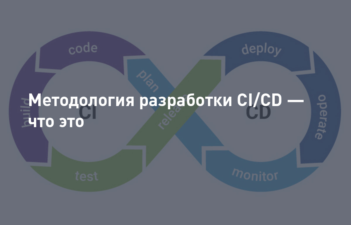 Что такое методология разработки CI/CD | Cloud4Y
