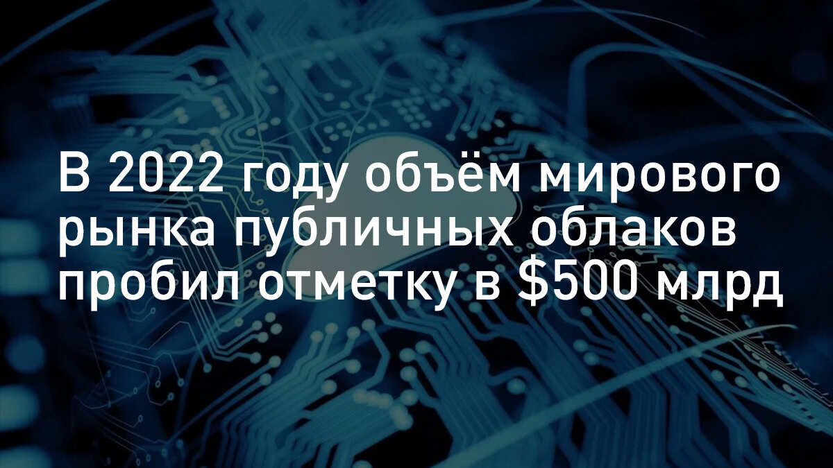 Объём рынка публичных облаков в 2022 | Cloud4Y