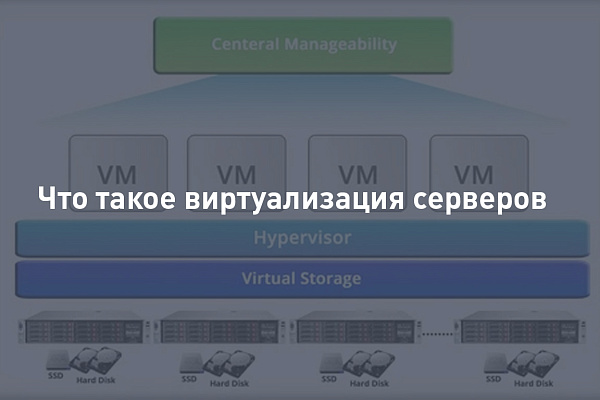Что такое код-ревью |Cloud4Y | Cloud4Y