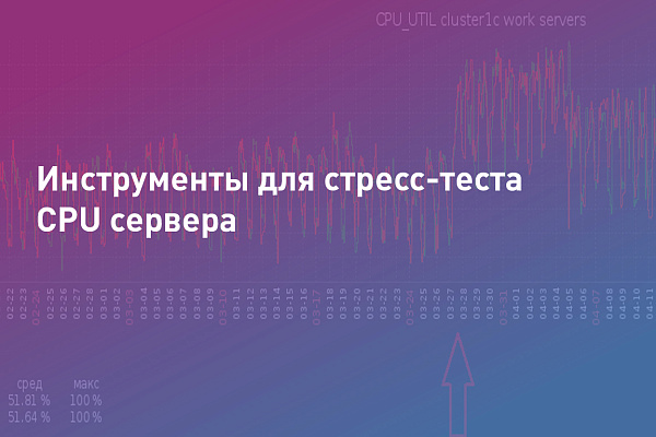 Дистрибутивы для NAS-сервера |Cloud4Y | Cloud4Y